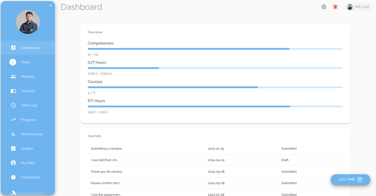 Apprentice User Guide